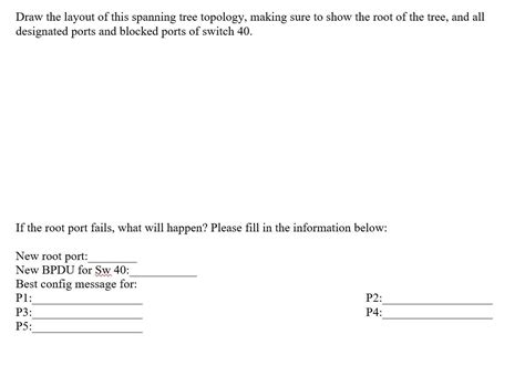 Draw The Layout Of This Spanning Tree Topology