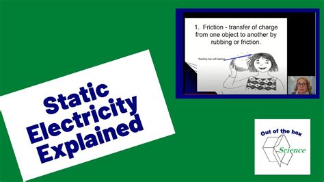 Examples Of Static Electricity In Everyday Life