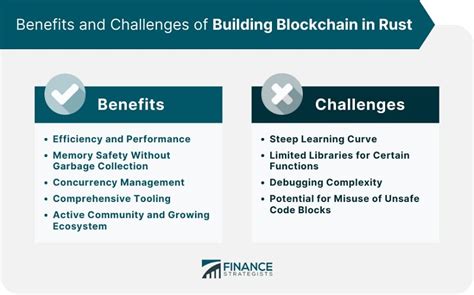 The Rust Advantage Building Scalable And Secure Blockchain Frameworks