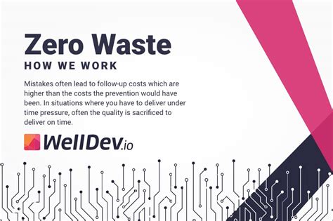 Welldev On Linkedin Welldev Welldevlife Howwework Bestpractices