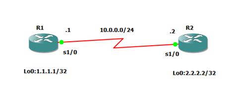 L Switching OSPF Network Types