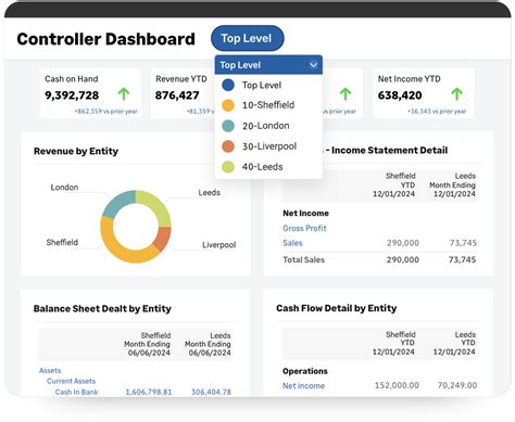 Multi Entity Summa Tech