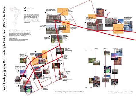 Design Context Creating The Psychogeography Map