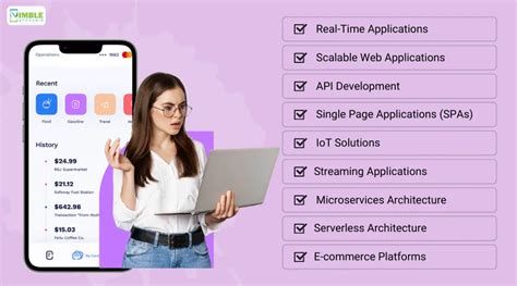 How Much Does It Cost To Hire NodeJS Developers