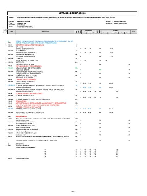 Avance De Proyecto Vivienda Unifamilair Metrados De Obra C C Iii