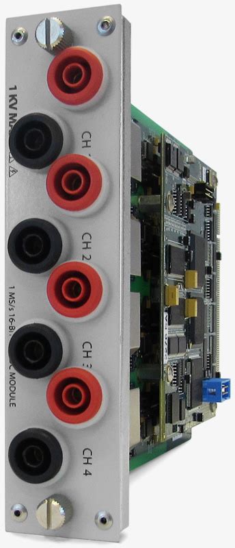 hi techniques synergy input modules high speed data acquisition