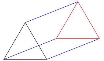 Algebraic Geometry Overview And Examples