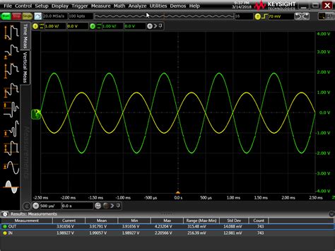 Temel Opamp Devreleri 2 Eviren Yükselteç Inverting Amplifier
