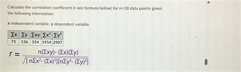 Solved Calculate The Correlation Coefficient R See Chegg