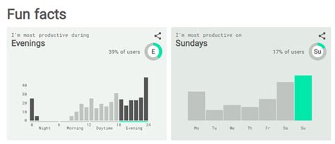 adiralashiva8 shiva prasad adirala · github