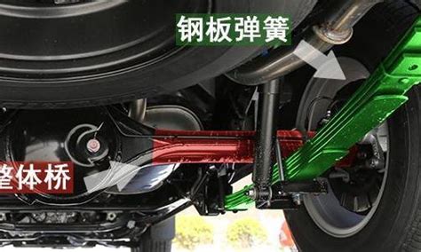 钢板弹簧（钢板弹簧的作用） 十日日知识