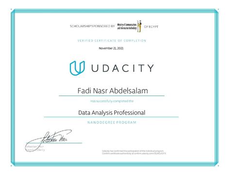 Fadi Nasr On Linkedin Python Pandas Matplotlib Numpy Data Dataanalysis Datasceince