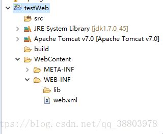 Eclipse Web Eclipse File New Dynamic