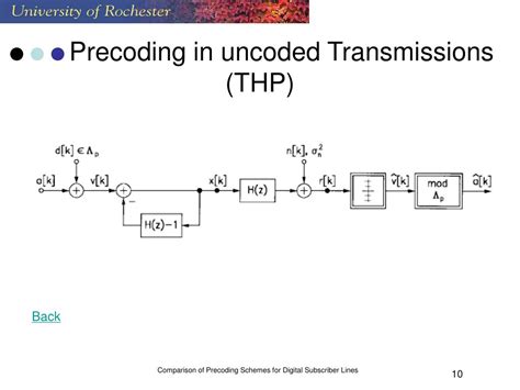 Ppt Comparison Of Precoding Schemes For Digital Subscriber Lines