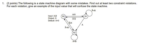 Solved Points The Following Is A State Machine Diagram Chegg