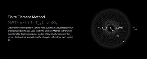 Mathematical Equations Used To Design The Sphere In Las Vegas Fmjg
