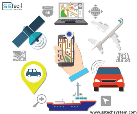 Tracking Portal Integration Solution And Development Company Business