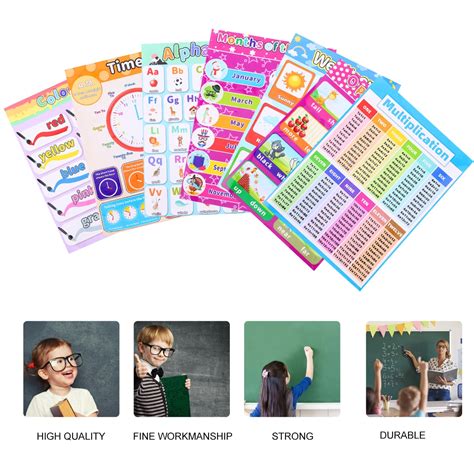 1 Set Classroom Learning English Poster Map Presch Vicedeal