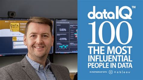 Dataiq On Linkedin Dataiq100 28 Comments