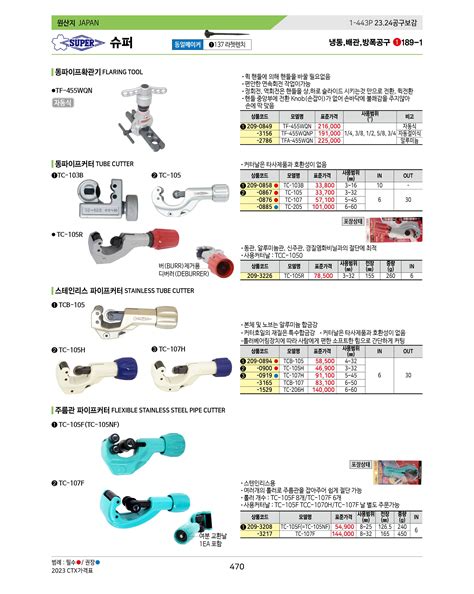209 0867 슈퍼 동파이프커터 209 0867 작업용공구 Smato Brand Shop 공구pcb화학품