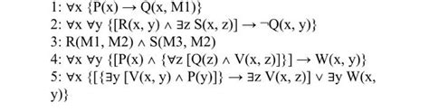 Given The Following Knowledge In Predicate Logic Chegg