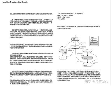 如何使用chatgpt翻译文档pdfepubdocxpptxxlsxsrtxlf 知乎