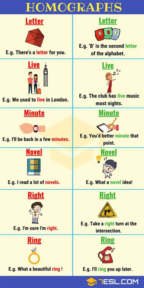 Homograph Big List Of Homographs Examples ESL Homographs English Collocations