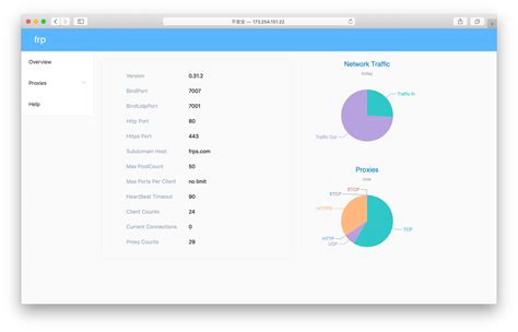 CentOS 7 安装配置frp内网穿透服务器端教程 思有云 IOIOX