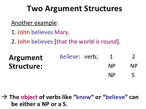 unit 13 arguments of the verb subject object and indirect object