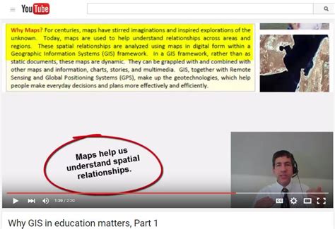 Why Gis In Education Matters 3 Videos Esri Community