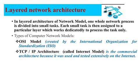 2 Lec 2 PptxDesigning With Type SpacingDesigning With Type SpacingDesigning With Type