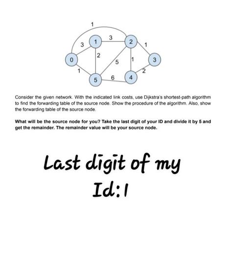 Solved Last Digit Of My Id I Chegg Com