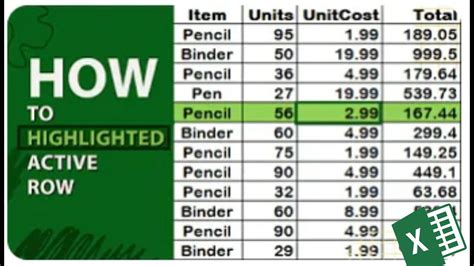Automatically Highlight Active Row In Excel How To Highlight A Selected Row In Microsoft Excel
