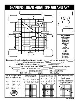 Graphing Linear Equations Vocabulary Guided Notes By Miss Jude Math