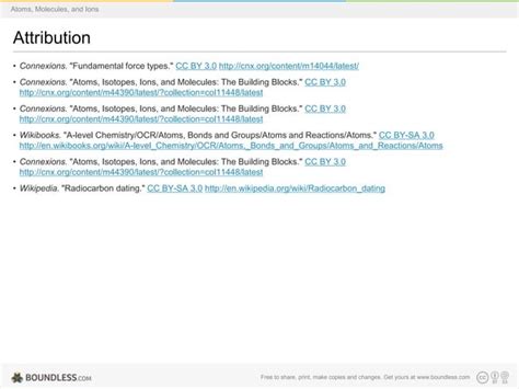 Atomic Structure Powerpoint Boundless PPT