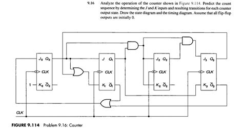 Answered 916 Analyze The Operation Of The Bartleby