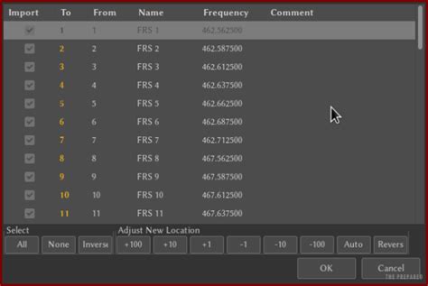 how to program a ham radio with chirp software the prepared