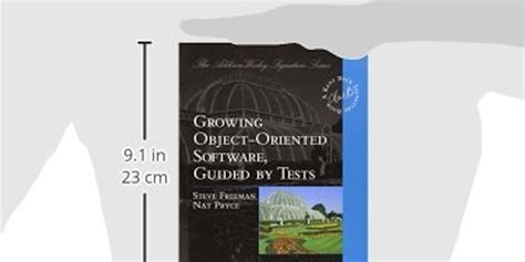 Growing Object Oriented Software Guided By Tests Product Information