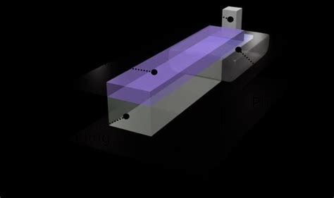 Waveguide Sensor Pairs Designed To Improve The Detection Of Weak