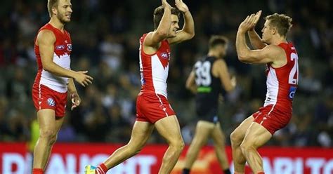 Preview Sydney V Carlton