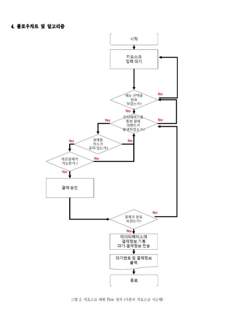캡스톤디자인 I 임진규의 Devlog