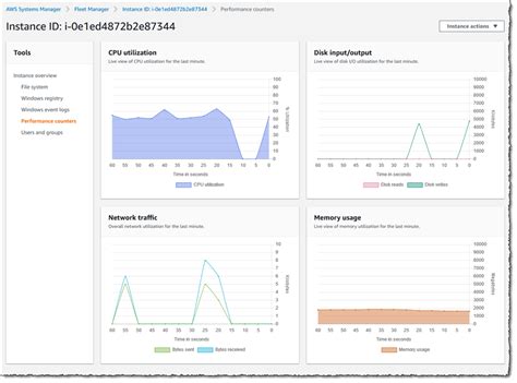 New AWS Systems Manager Fleet Manager AWS News Blog