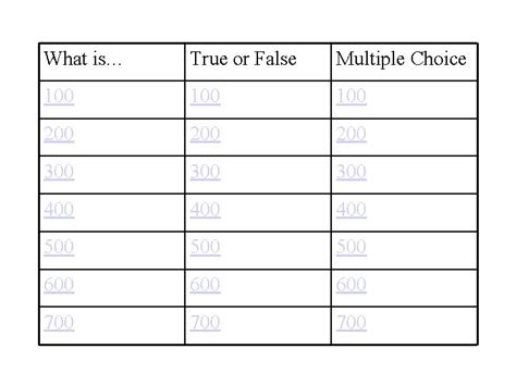 What Is True Or False Multiple Choice 100