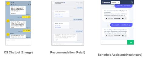 TensorFlow Helps NAVER Communicate With Their Customers The TensorFlow Blog