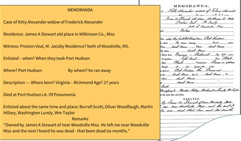 Frederick Alexander A Beloved Son In Law Almost Disappeared