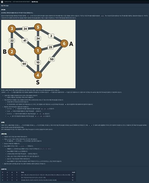 [kakao] 합승택시요금 최단거리 다익스트라 플로이드워셜