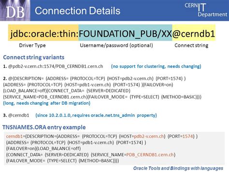 Basic Jdbc Use Oracle Jdbc Drivers Must Be In The Classpath Ppt Download