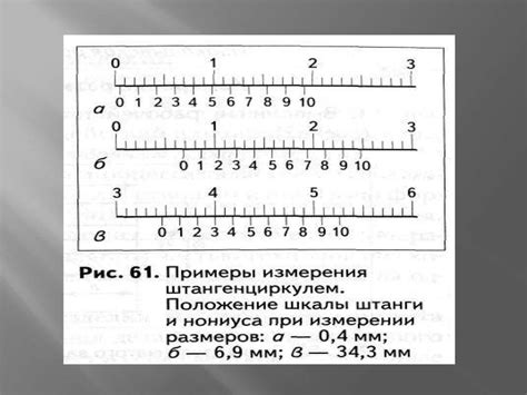 Измерение размеров деталей с помощью штангенциркуля презентация онлайн