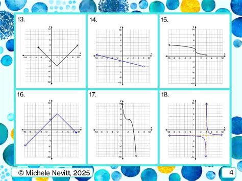 Key Features Of Function Graphs By Mn Math Fun Tpt