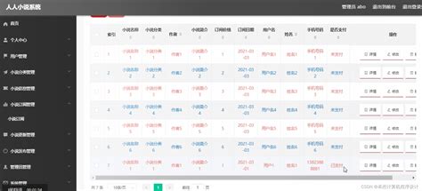 Java毕业设计人人小说系统（springbootmysqljdk18maven339） Csdn博客